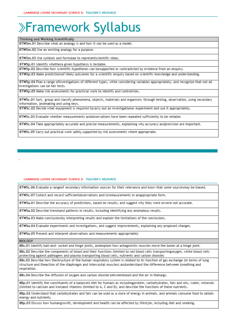 Curriculum (SYLLABUS) CD - Cambridge - Science - Y8 | PDF