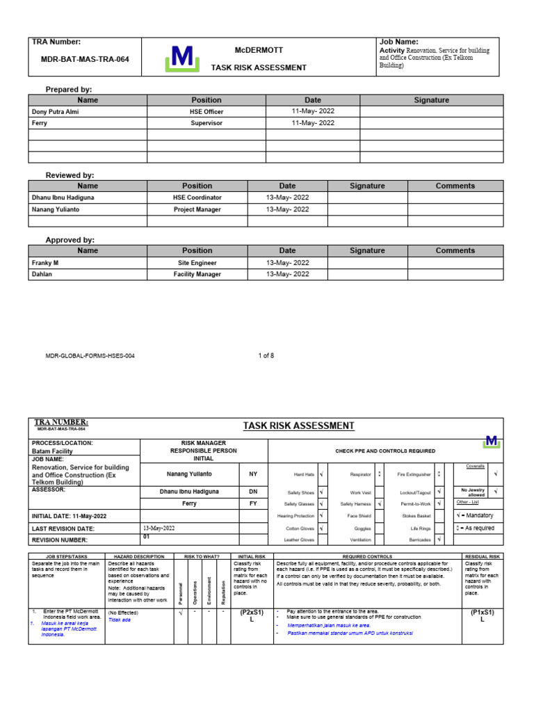 TRA Renovation, Service For Building and Office Construction (Ex Telkom ...