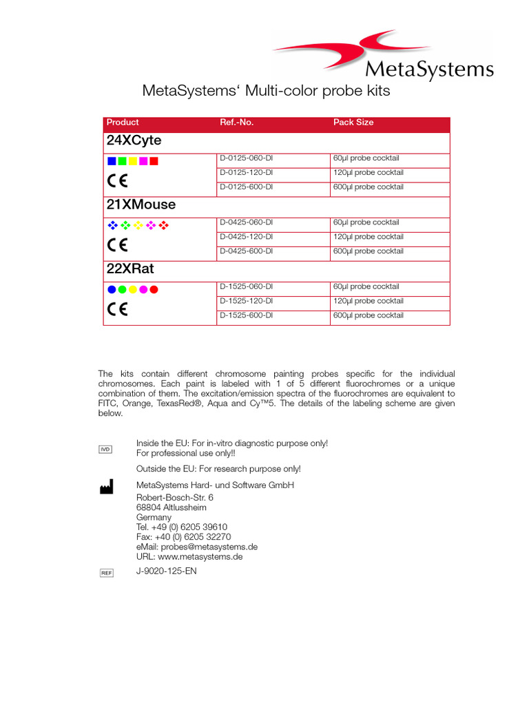 FISH Metasystems Protocol | PDF