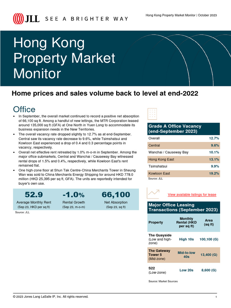 Hong Kong Property Market Update - Oct 2023 | PDF