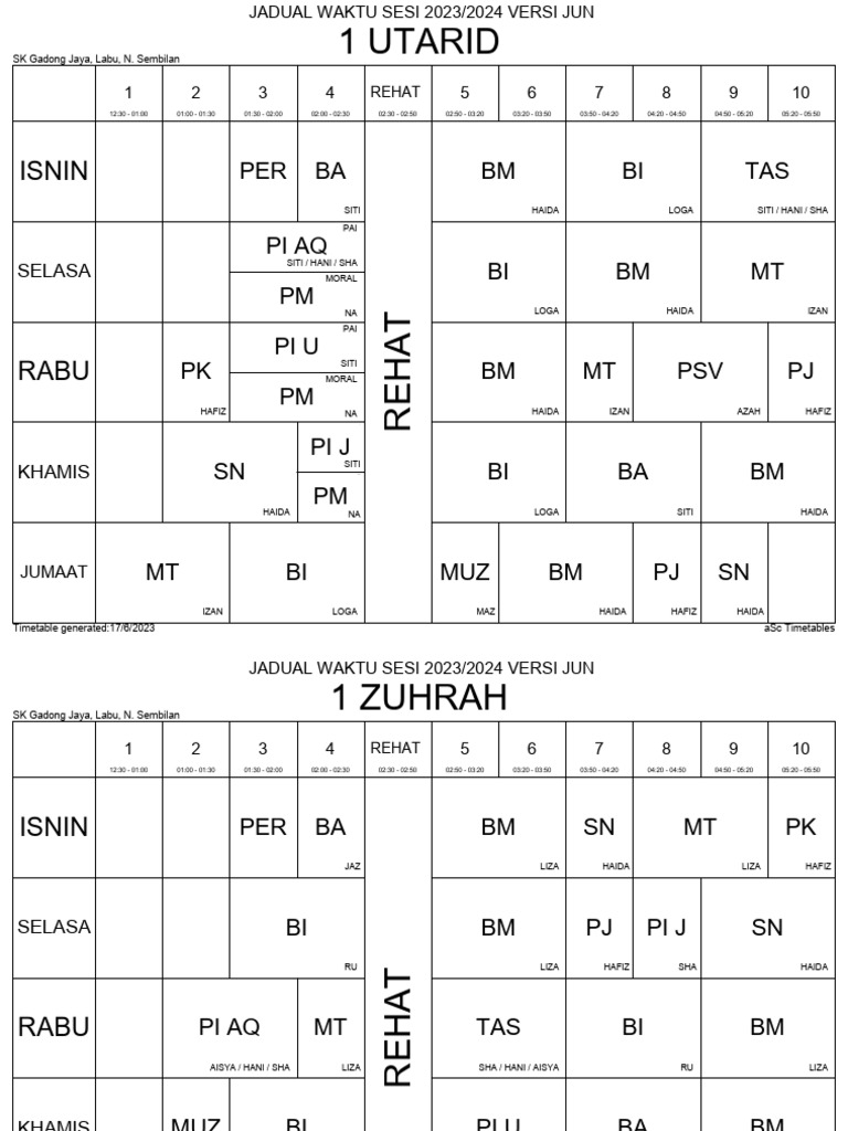 1 Utarid: Isnin | PDF