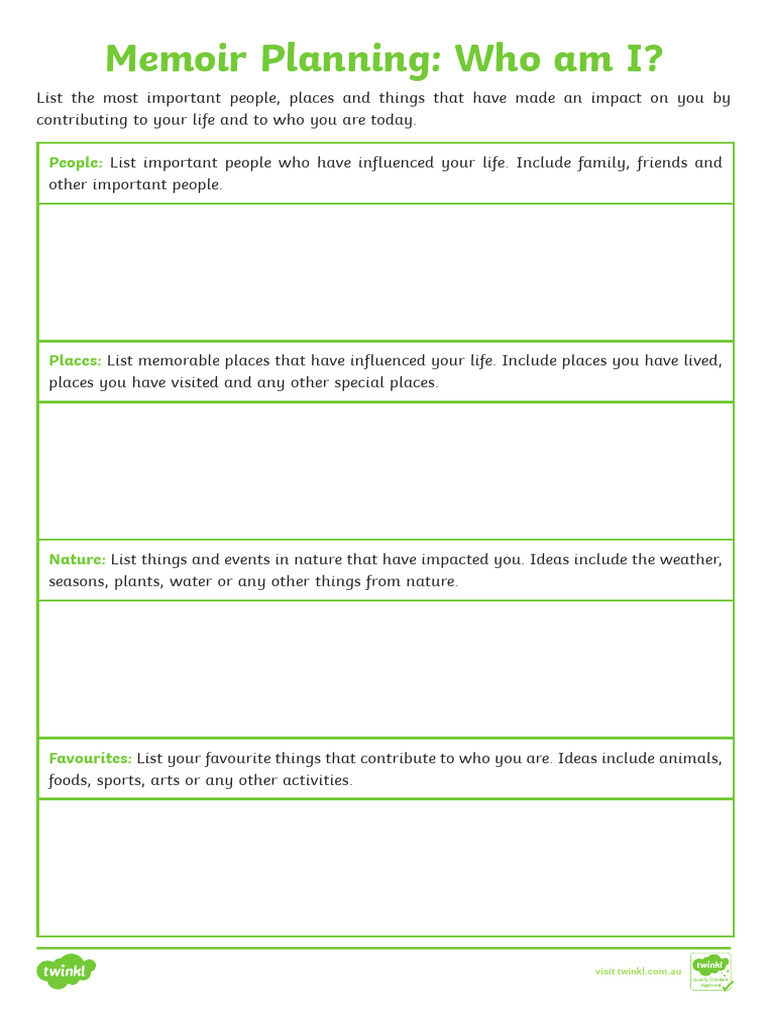 Memoir Writing Graphic Organizer Guide | PDF