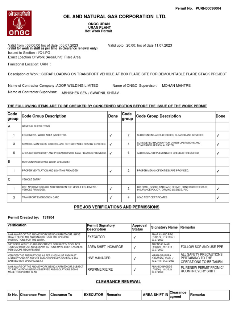 Oil and Natural Gas Corporation LTD.: Code Group Code Group Description ...