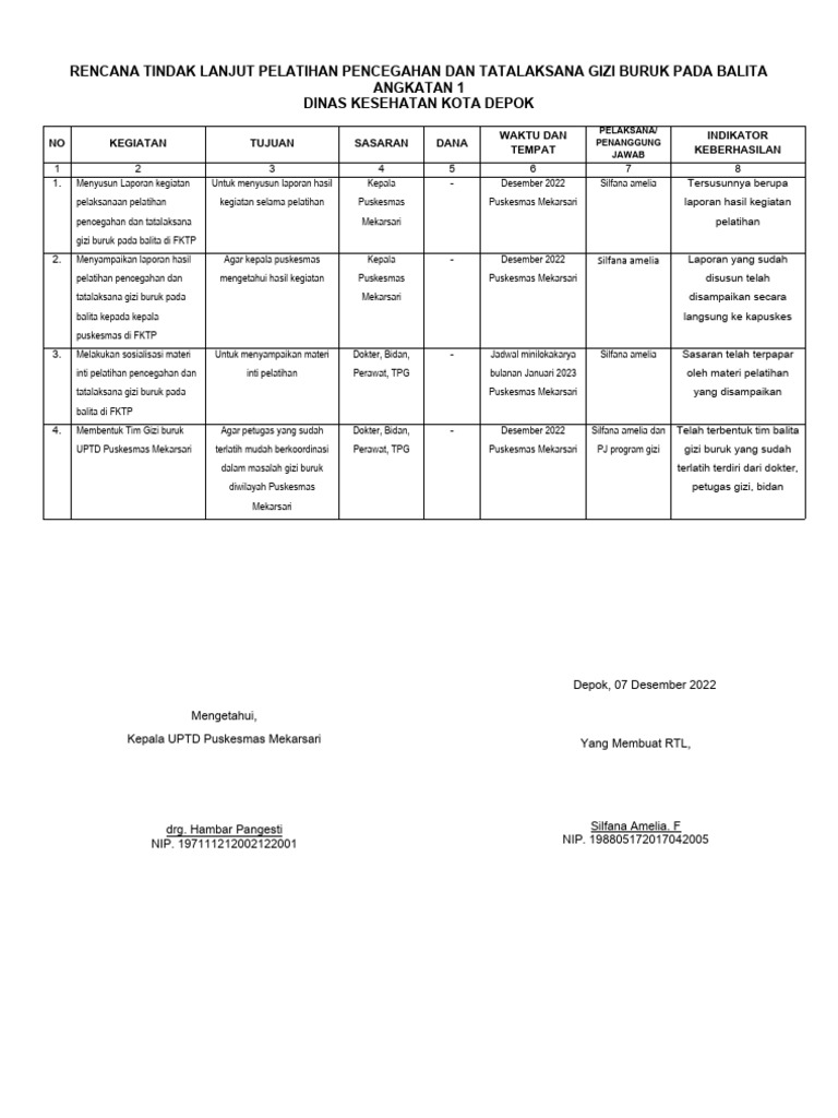 Form - Rencana Tindak Lanjut (RTL) Pelatihan Gizi Buruk | PDF
