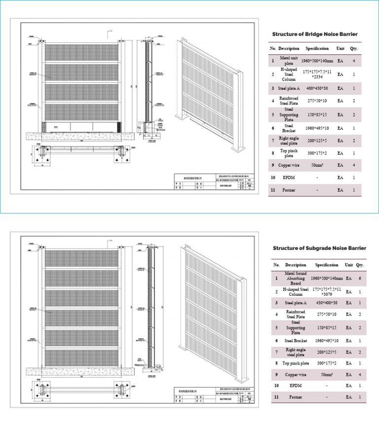 Noise Barrier (HSR) Drawing | PDF