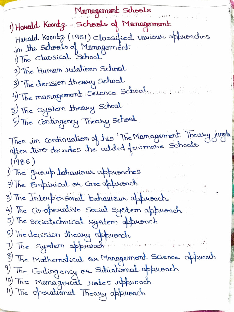 PPM Mind Maps - 231031 - 130309 | PDF