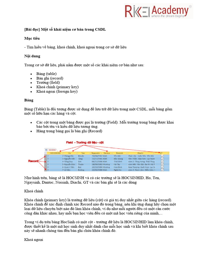 2.Một số khái niệm cơ bản trong CSDL | PDF