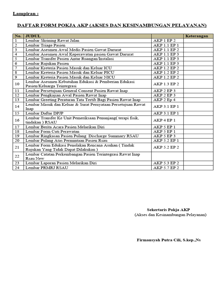 Daftar Lembar Form Pokja Akp New | PDF