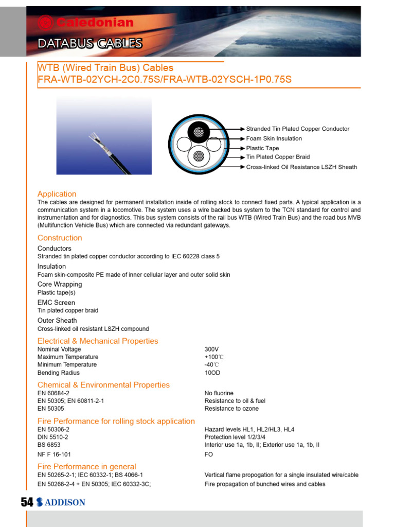 Caledonian: Databus Cables | PDF | Science & Mathematics | Computers