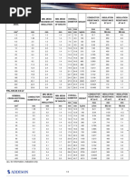 BS-5467 1 | PDF | Electrical Wiring | Electric Power