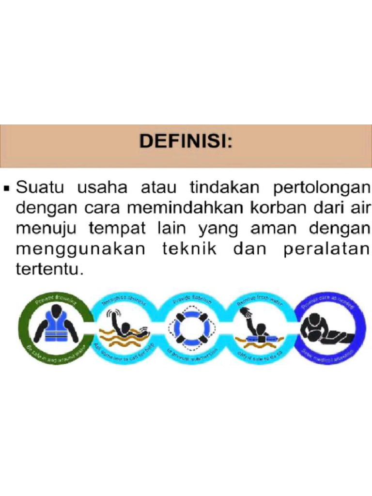 Tehnik Dasar Water Rescue | PDF