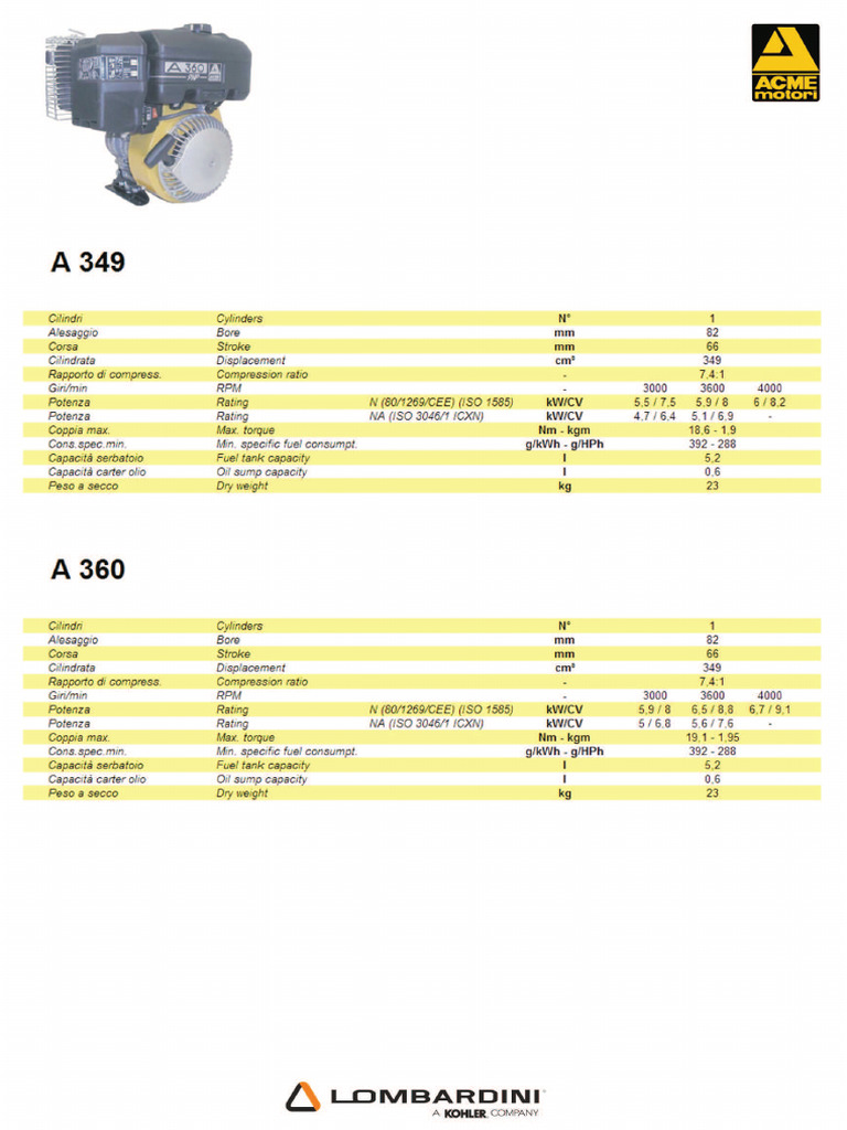 A149 360 | PDF