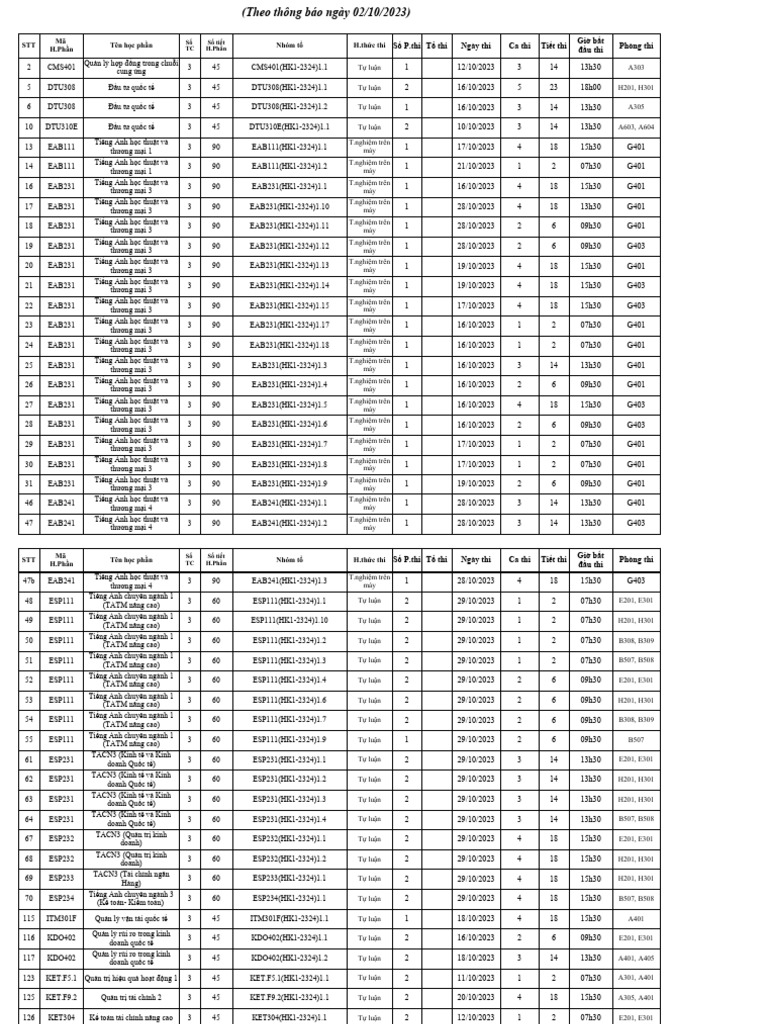 Lịch thi chinh thuc Dot 1 HK1 nam học 20232024 | PDF