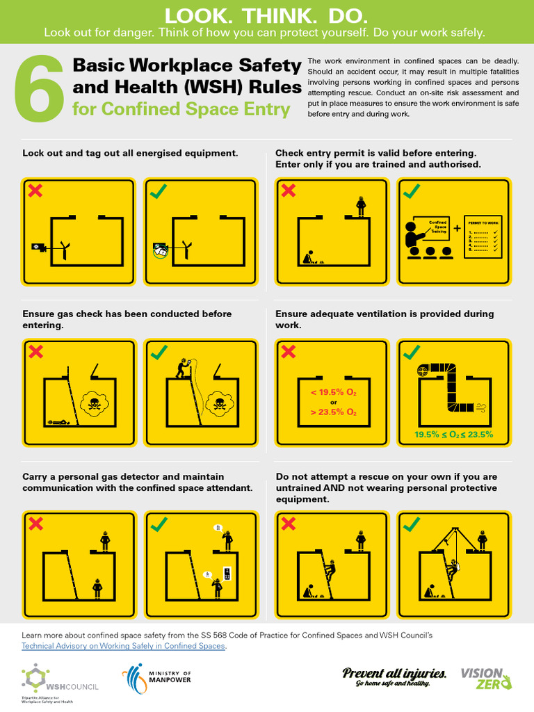 6 Basic WSH Rules For Confined Space Entry Poster | PDF