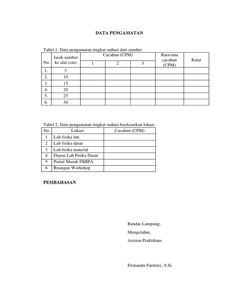Data Pengamatan Survey Meter | PDF Data Pengamatan Survey Meter | PDF