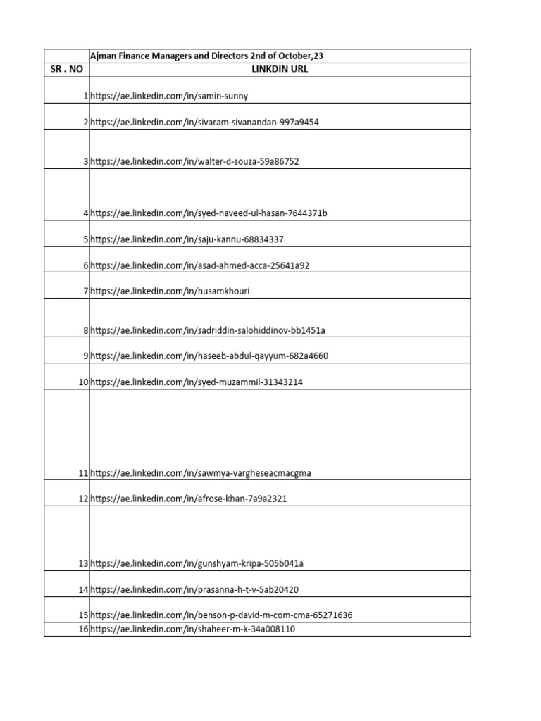 Ajman Finance Contacts List 2023 | PDF | Business