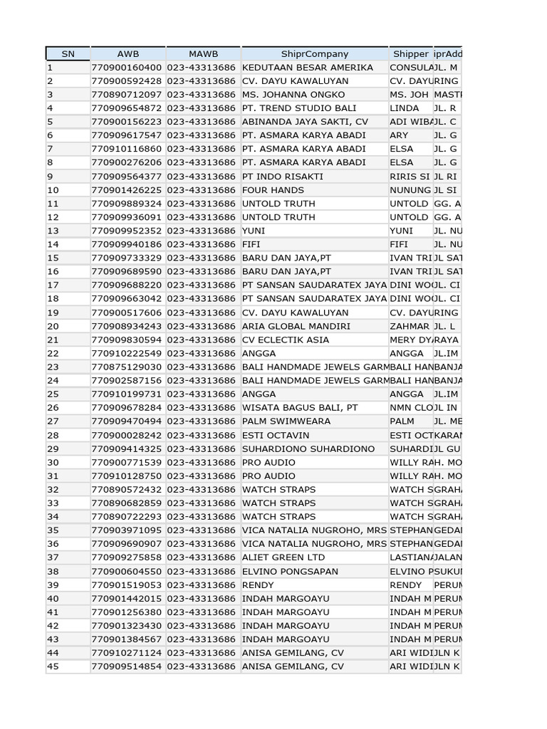 Data Manifest FX 01-01-2023 | PDF
