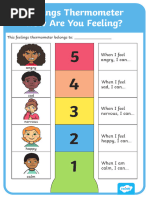 Zones Uno | PDF | Thought | Emotions