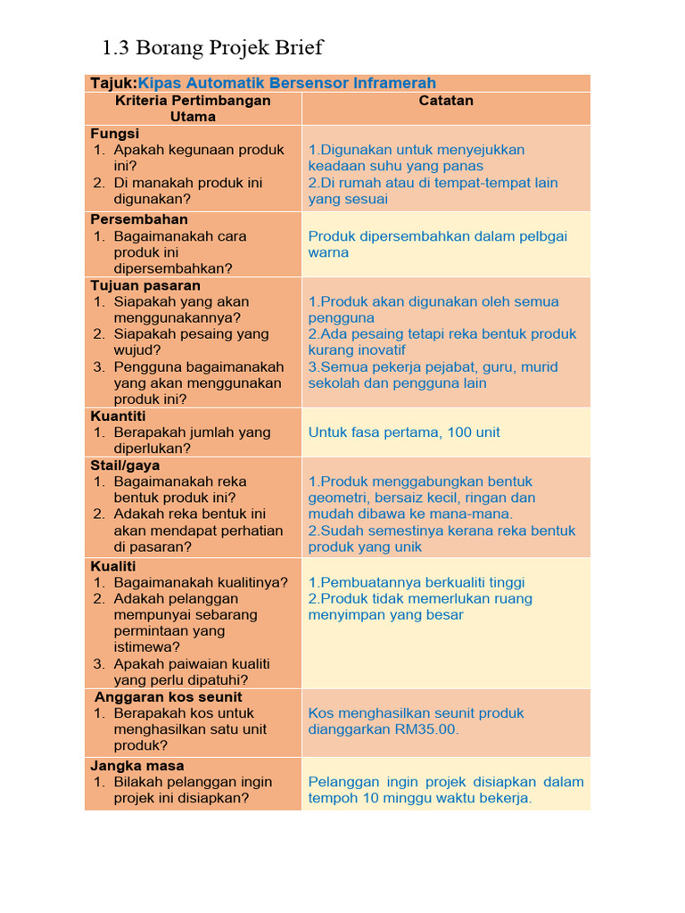 Borang Projek Brief | PDF
