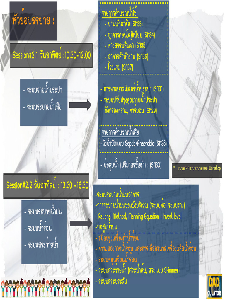 A2-addPresentation-R0-WS4 - Flat | PDF