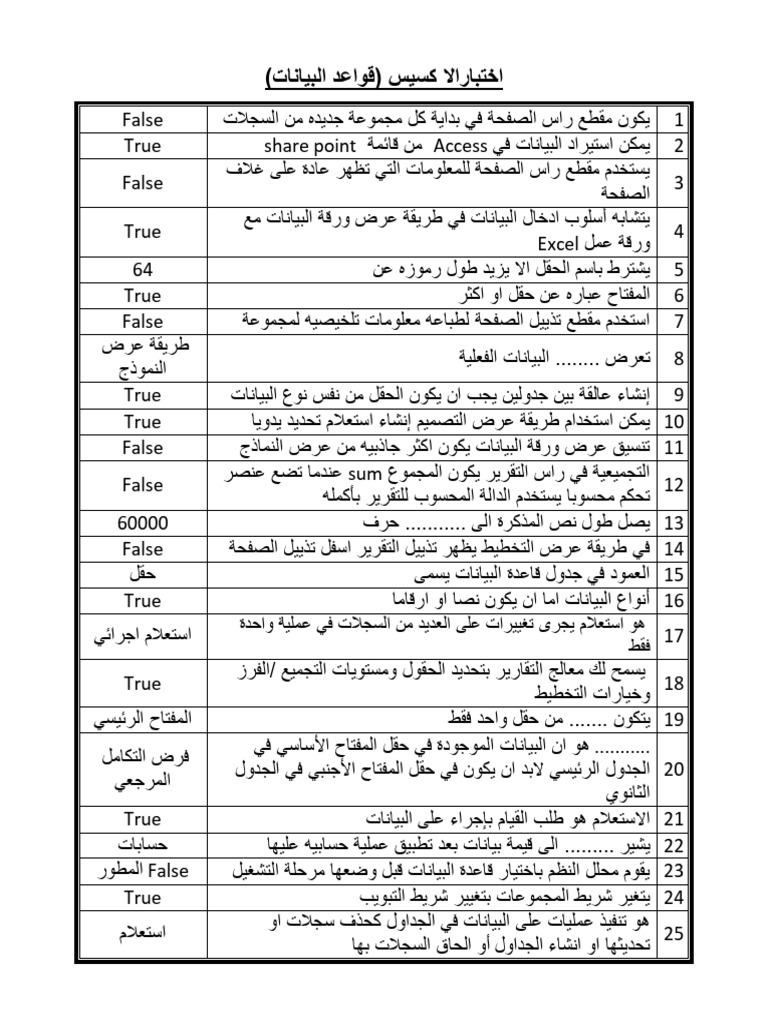 acess مجمع | PDF