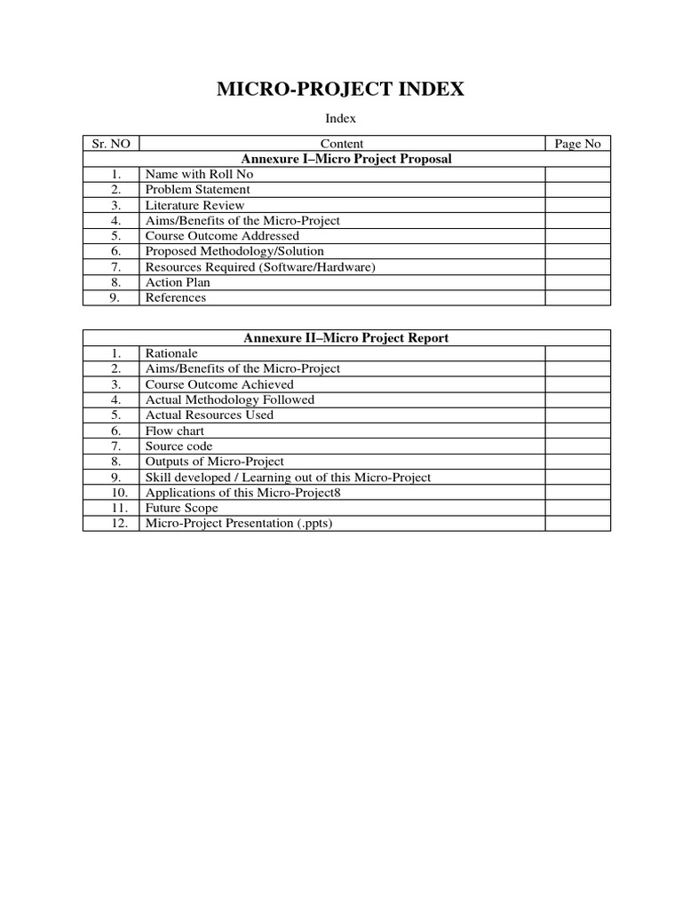 Micro Project Index | PDF