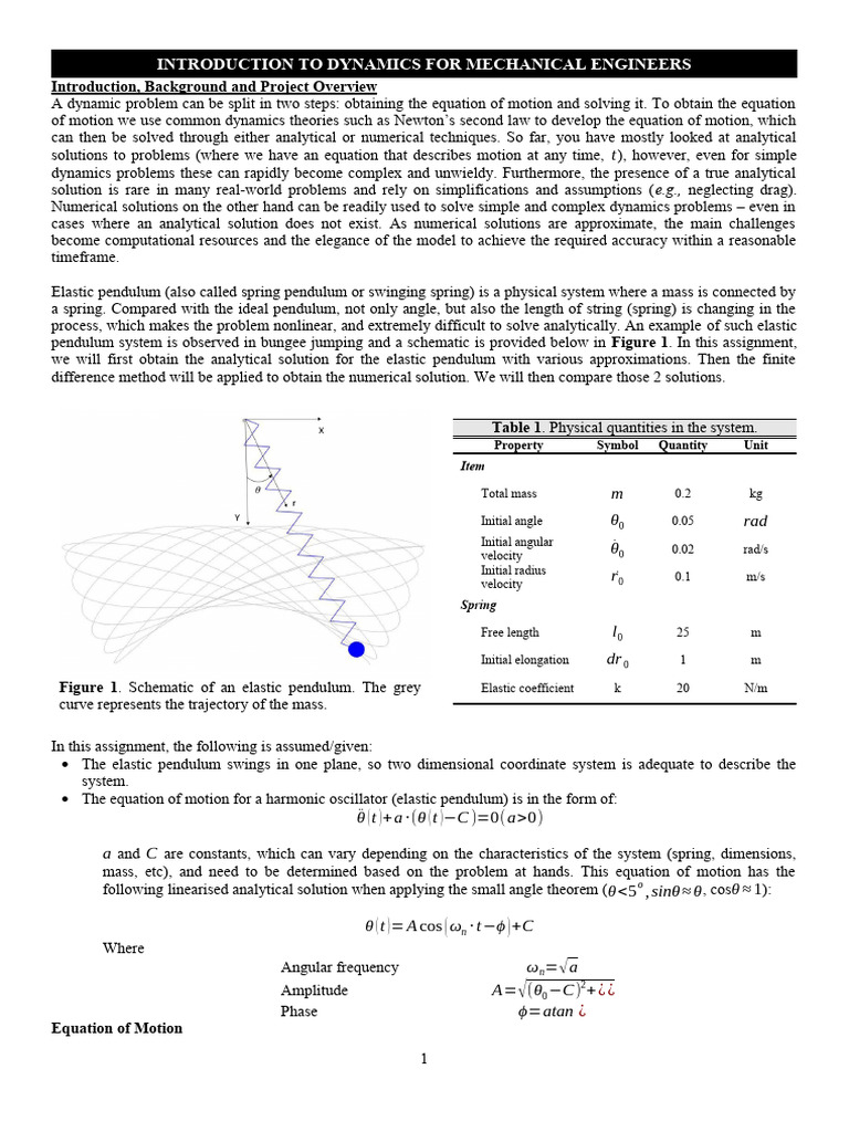 Elastic Pendulum | PDF