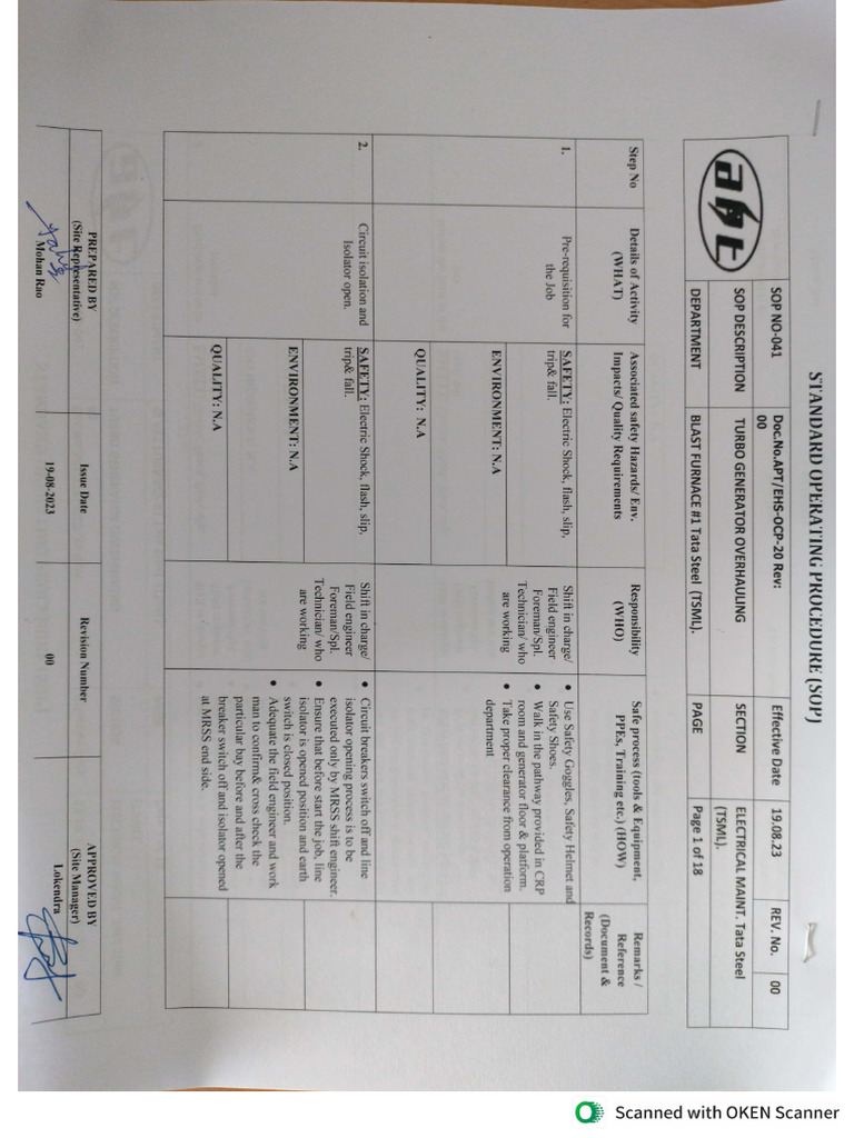 SOP For 12mw TG Overhauling | PDF