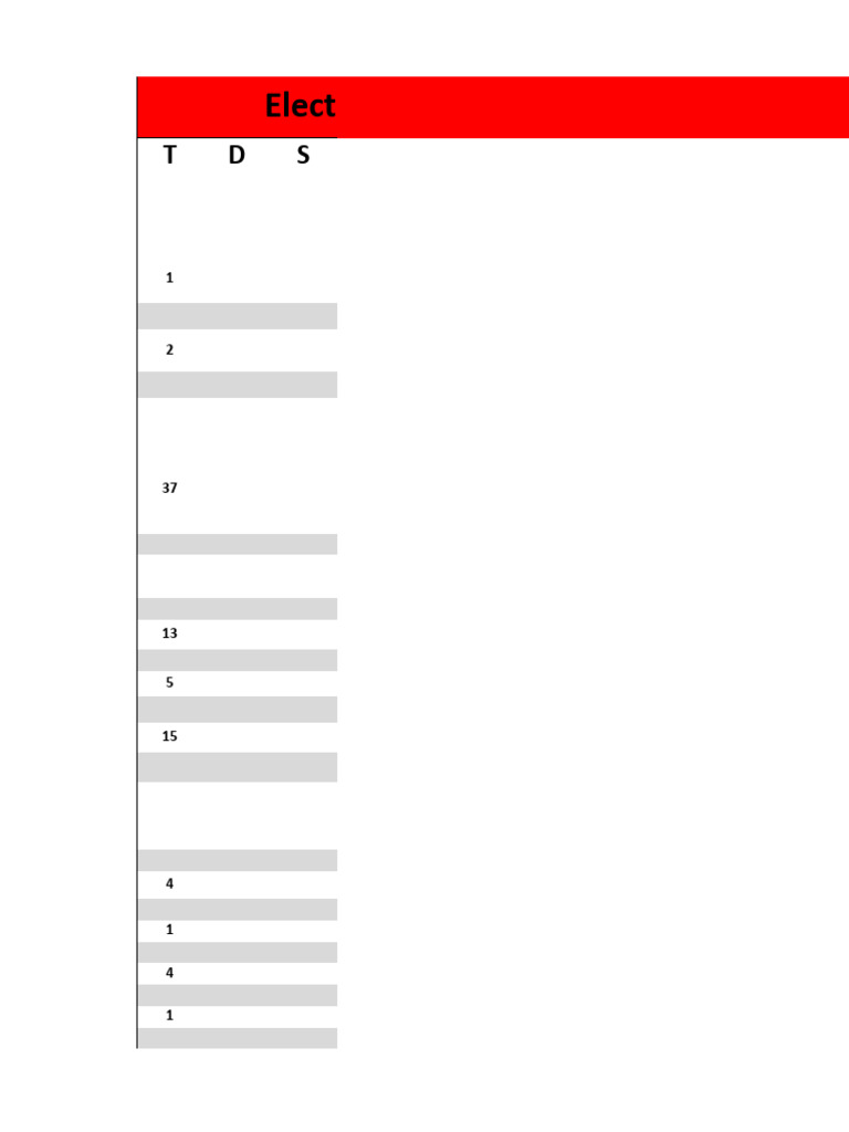 Electrical Work Takeoff Sheet | PDF