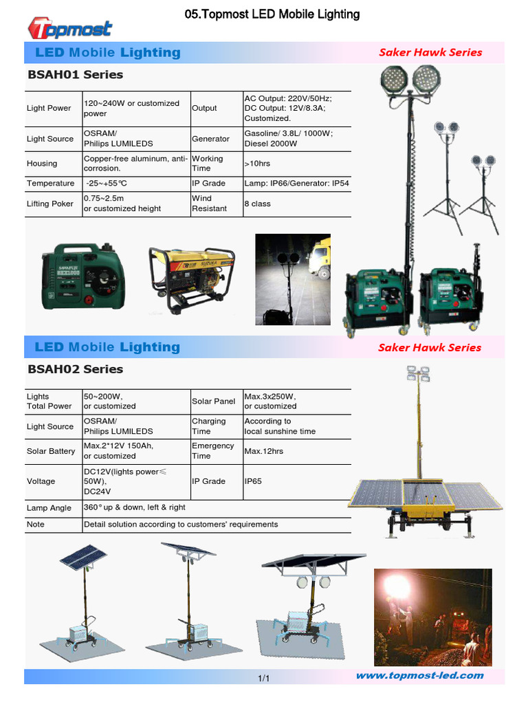 05.topmost LED Mobile Lighting | PDF