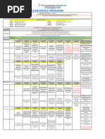 Activity Route Map | PDF | Motivation | Motivational