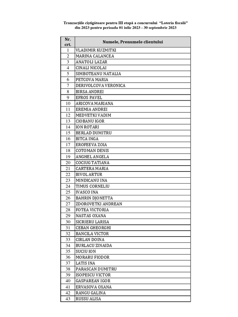 Castigatori Loteria Fiscala | PDF