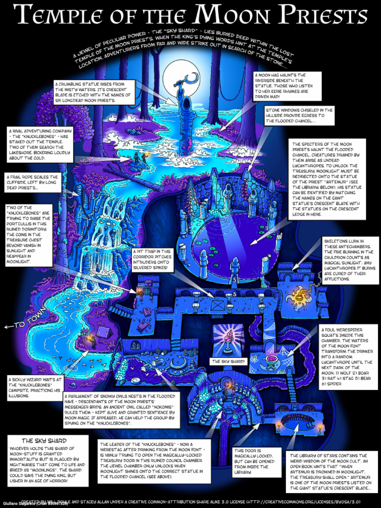 Temple of The Moon Priests | PDF