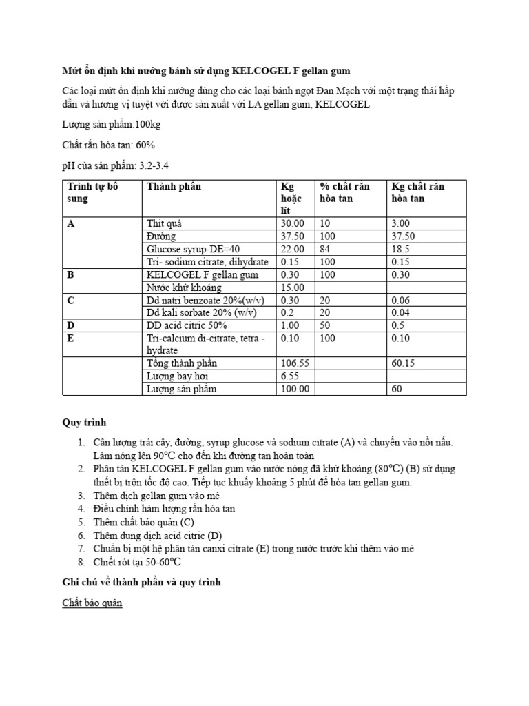 Bake Stable Jam | PDF