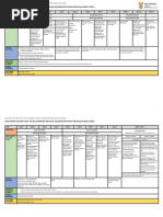 Health and Family Life Education - HFLE - Grade 7 Curriculum Guide ...