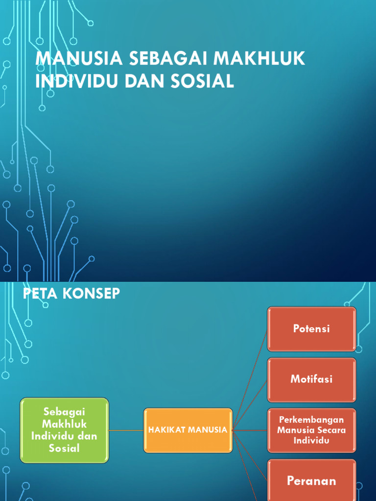 3 Manusia Sebagai Individu Dan Mahluk Sosial | PDF