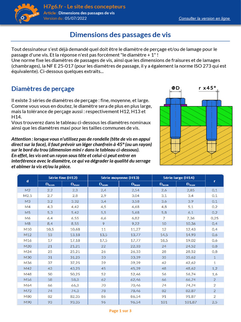 48 Dimensions Des Passages Vis | PDF
