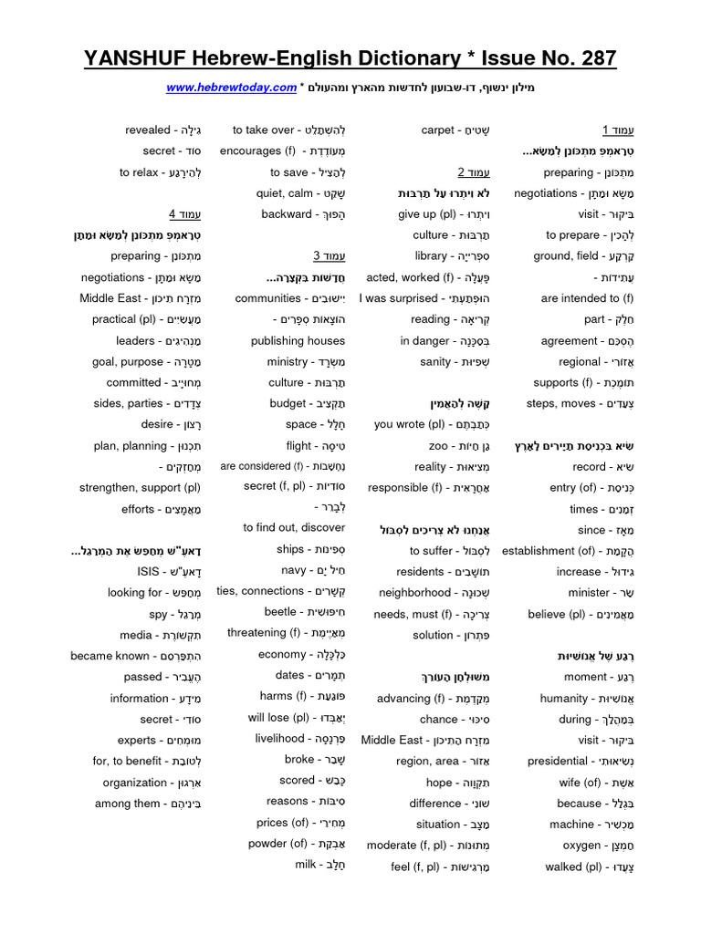 מילון 287 | PDF