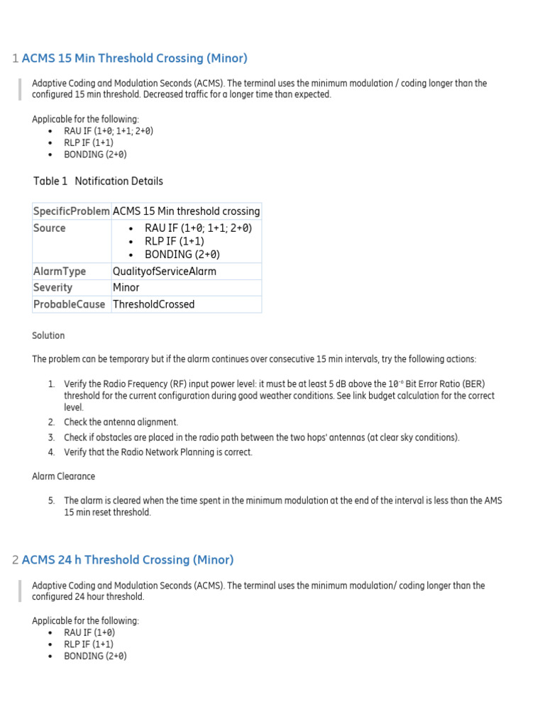MW-Alarms Description - ML6600 Troubleshooting Guideline | PDF ...