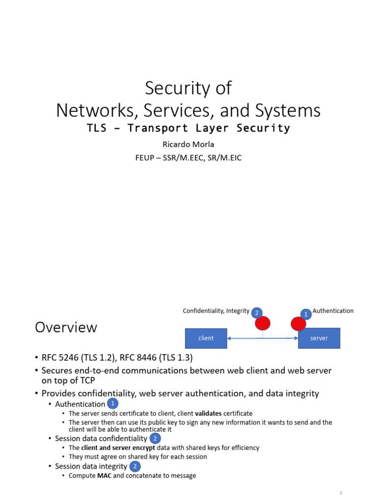 Security of Networks, Services, and Systems: TLS - Transport Layer ...