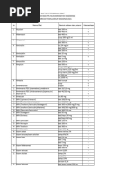 Rumus Perdipine | PDF | Wellness