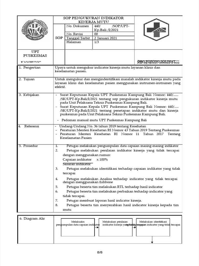 SOP Pengukuran Indikator Kinerja Mutu | PDF | Bisnis | Teknologi & Rekayasa