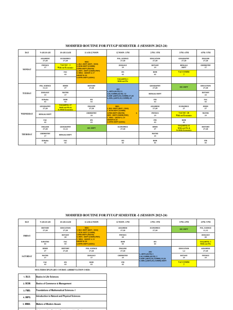 Fyugp-Revised Routine Semester 1 | PDF