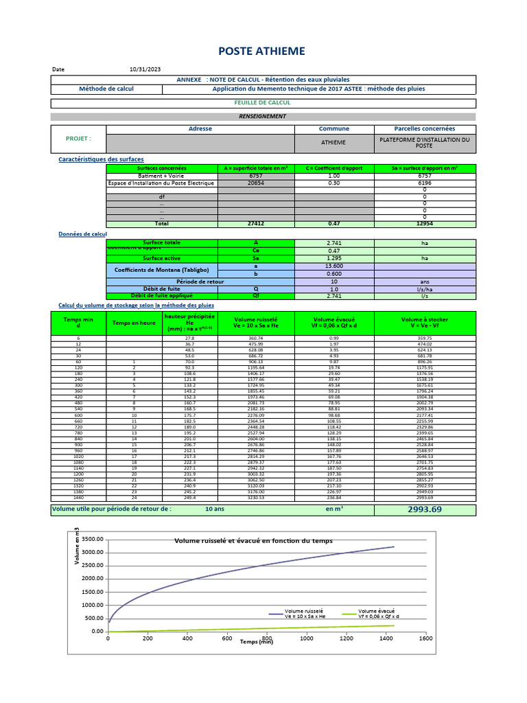Annexe 3 CALCUL RETENTION CATV - 0 | PDF