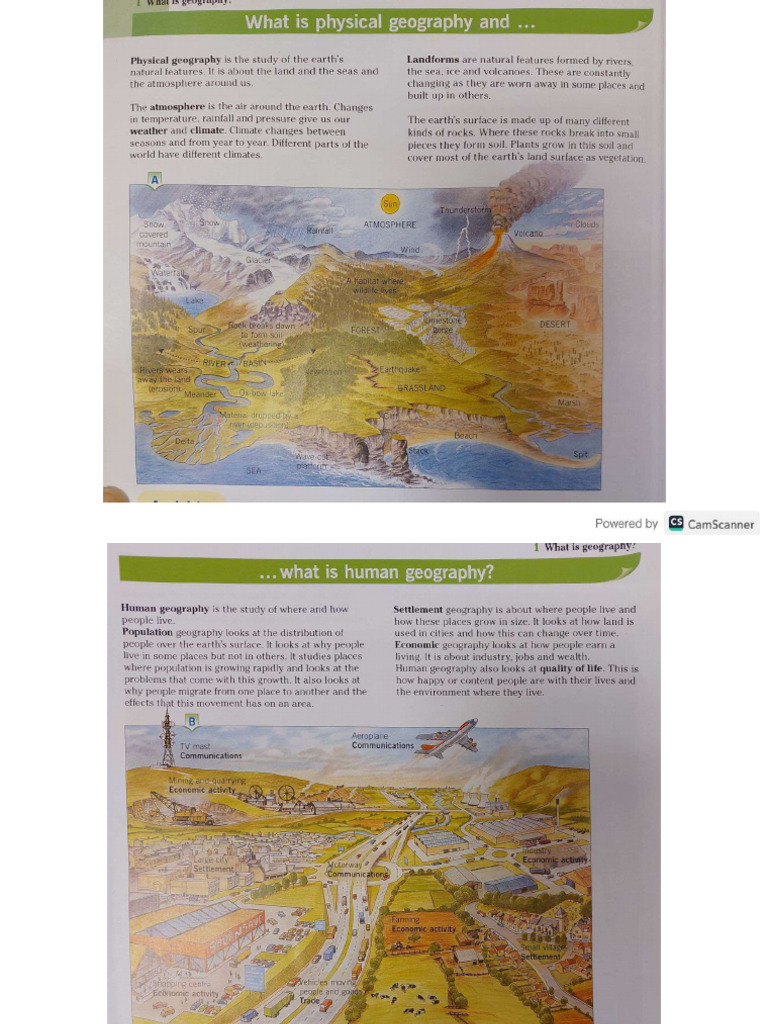 Human, Physical Environmental Geography - Compressed - Compressed | PDF