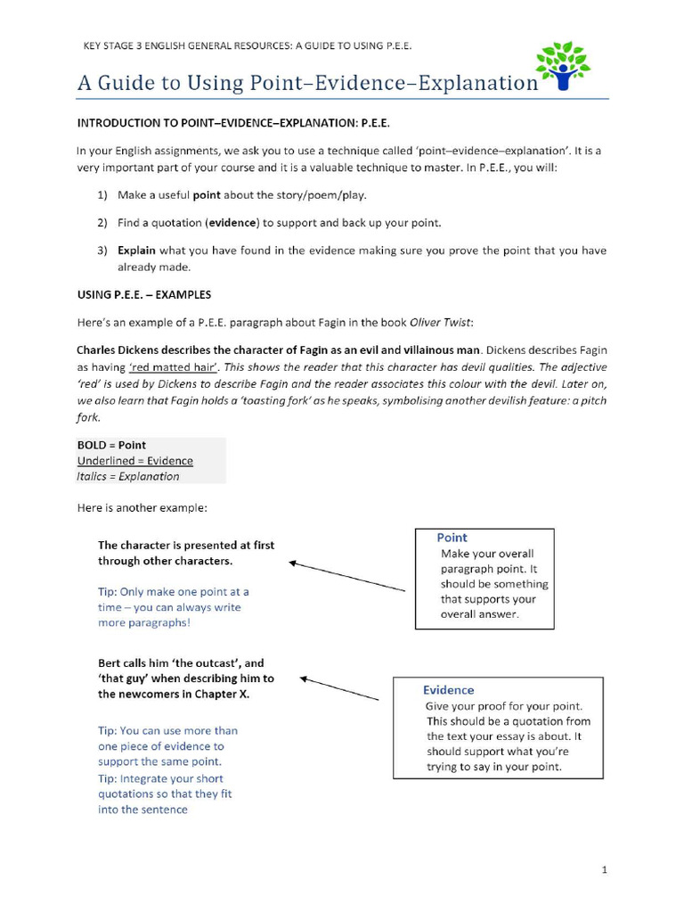 A Guide To Pee | PDF