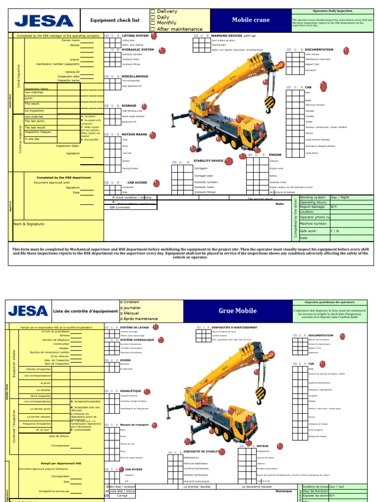 Mobile Crane Check List | PDF | Crane (Machine) | Manufactured Goods
