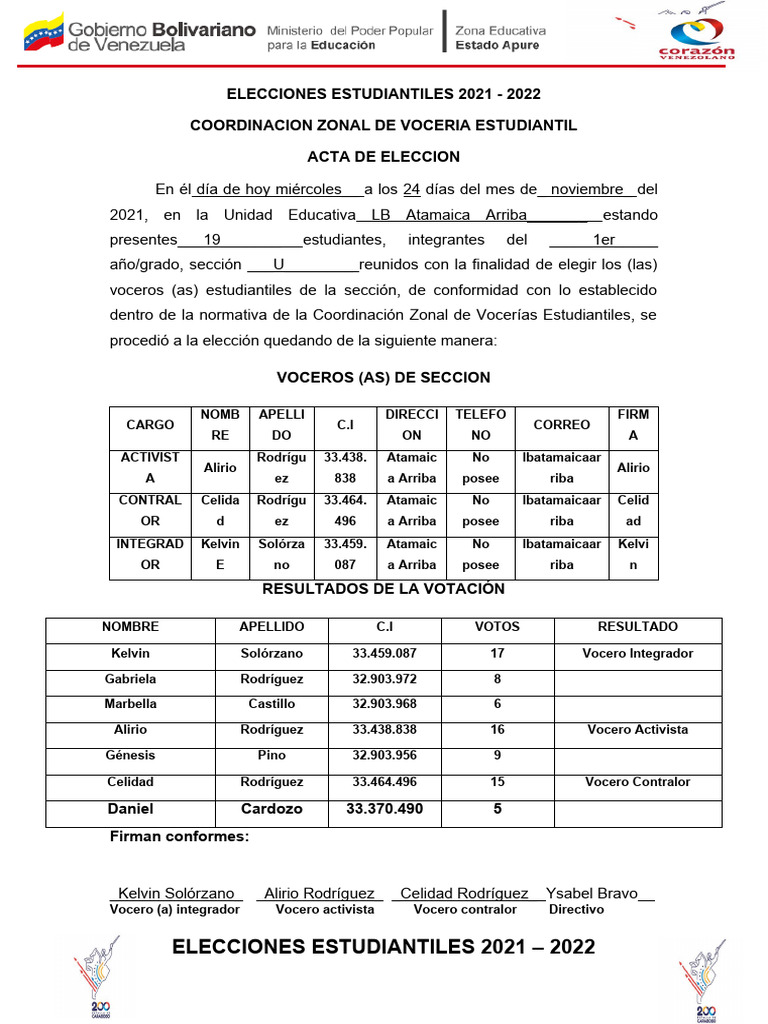 Acta de Elecciones Estudiantiles 2022 | PDF