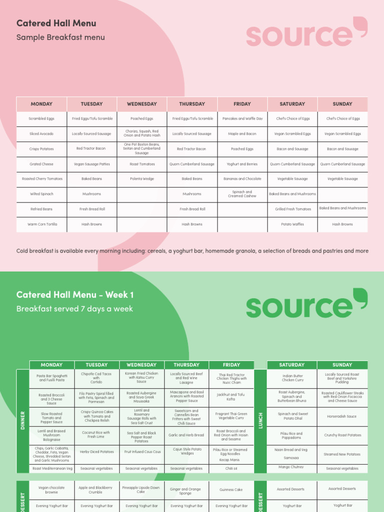 Catered Residences Current Menu | PDF | Sausage | Curry