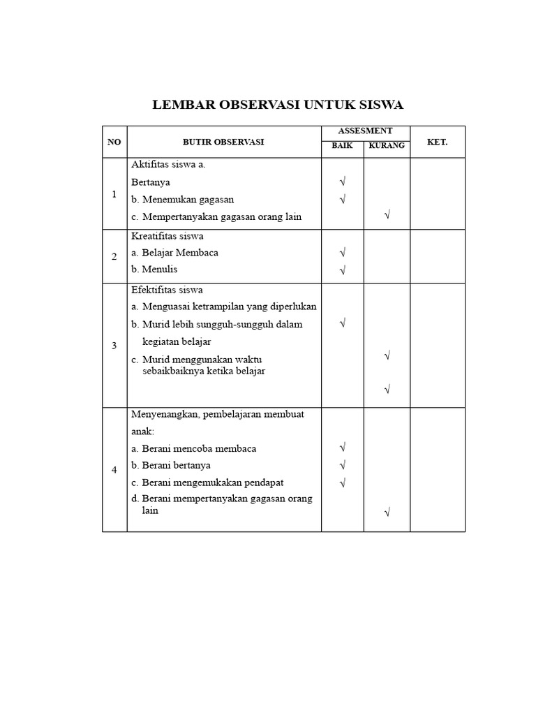 Lembar Observasi | PDF | Karier & Perkembangan | Seni